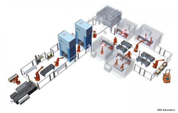 Hacia la integración total | izaro.com