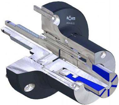 Mandriles con pinzas rígidas Absis/Agilis | izaro.com