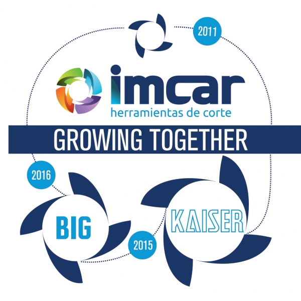 Imcar incorpora la gama entera de productos de Big Kaiser a su catálogo ...