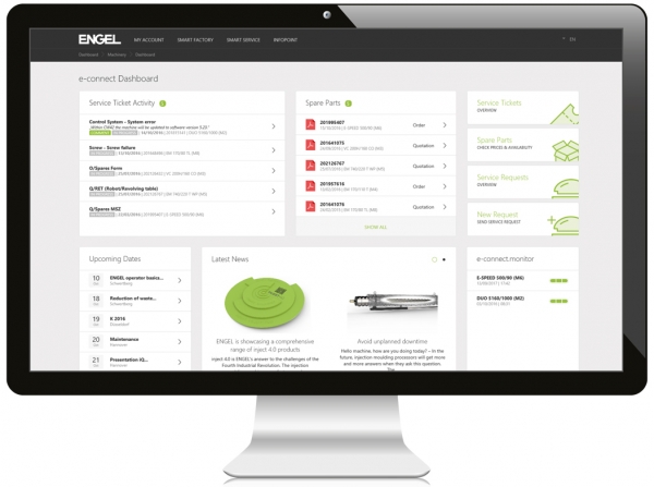 inject 4.0, soluciones para la smart factory de Engel | izaro.com
