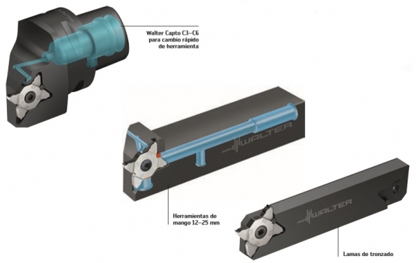 Sistema para ranurado, tronzado, perfilado, torneado y roscado con 4 ...