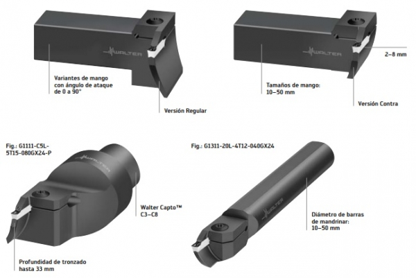Herramientas especiales monobloque para el ranurado axial | izaro.com
