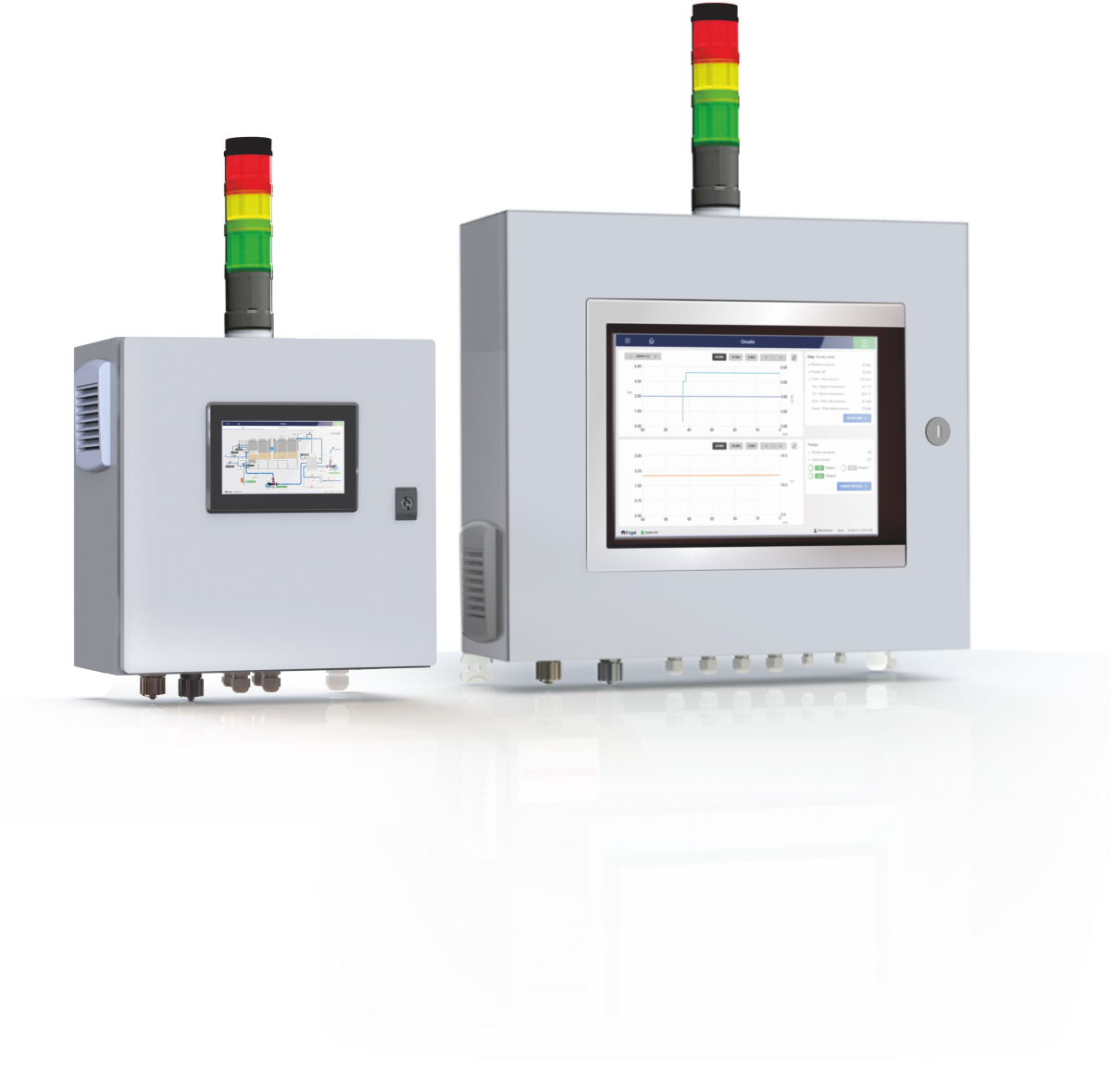 Frigel presenta sus últimos desarrollos en soluciones de enfriamiento y ...